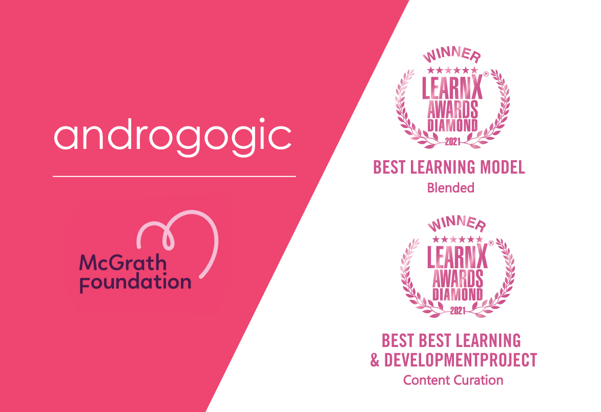 McGrath wins Best L&D Project and more at LearnX 2021 — Androgogic